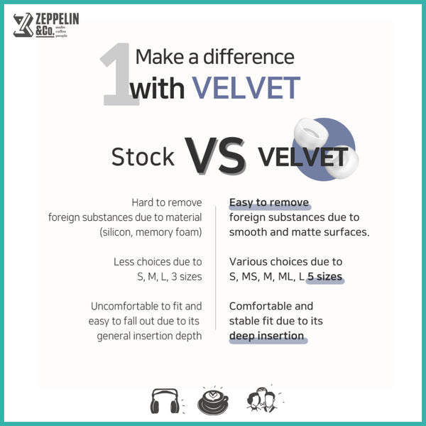 Divinus Velvet AirPods Pro Eartips (3-Pair Pack) – Zeppelin & Co